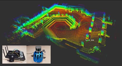 Figure 1 From A Fully Integrated System For Hardware Accelerated Tsdf Slam With Lidar Sensors