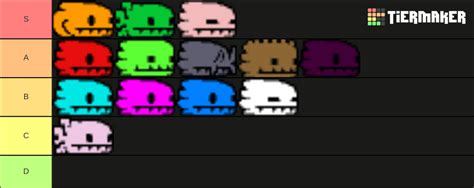 Rain World Downpour Lizard Tier List Community Rankings Tiermaker