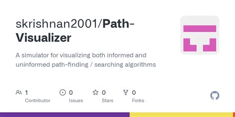 Github Skrishnan2001path Visualizer A Simulator For Visualizing