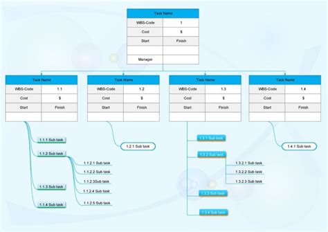 Free Process Map Templates Excel PowerPoint Word
