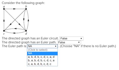 Solved Consider The Following Graph The Directed Graph Has