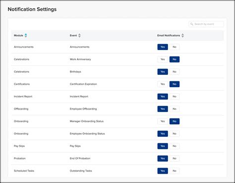 HR Platform Notification Settings Employment Hero HelpCentre MY