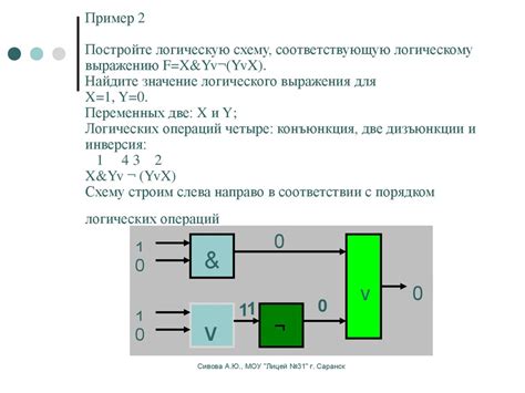 Таблицы истинности Логические схемы 10 класс презентация онлайн