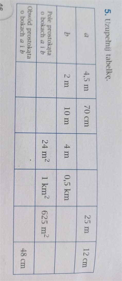 uzupełnij tabele plis na szybko Brainly pl