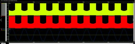 GitHub SUYASHIISER Design Of A CMOS Low Power Dynamic Comparator