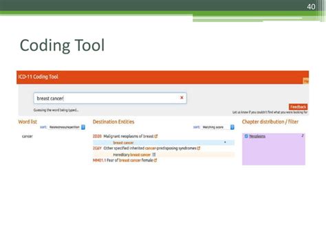 ICD11 PPTX Sexual Conditions Sexual Health