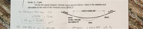 Solved Given The Equal Tangent Vertical Curve Shown Below