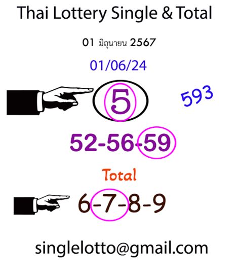 Thai Lottery Sure Win Single Digit Pair Tips 01 07 24 Thai Lottery