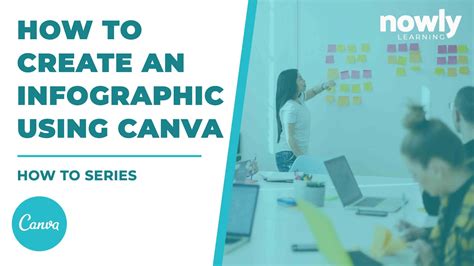 Canva Interactive Infographic Intelligencegros
