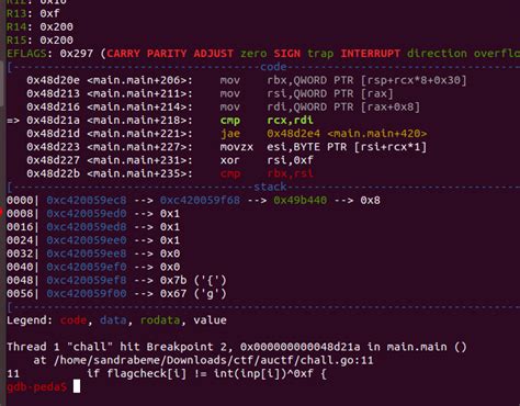 Reversing Rust And Go Binaries Sandhra Bino