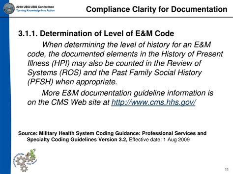 PPT Briefing Coding For Compliance E M Leveling PowerPoint Presentation ID