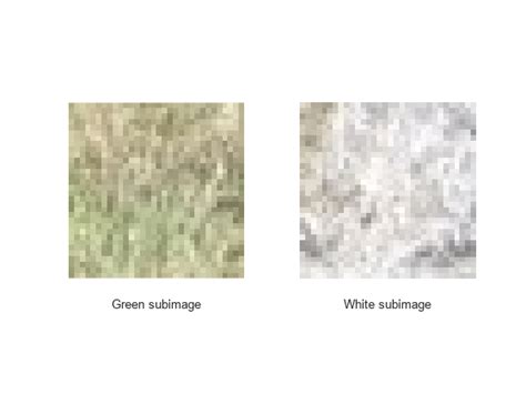 classify pixels using fuzzy systems
