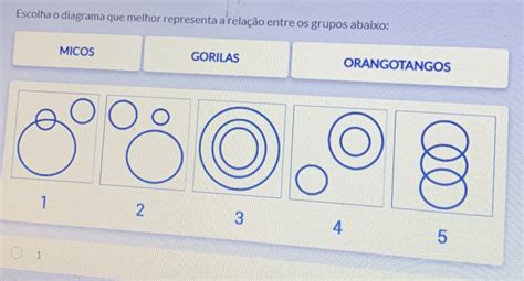 Solved Escolha O Diagrama Que Melhor Representa A Relação Entre Os