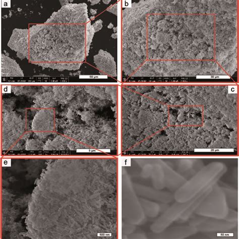 Xrd Of Zno Nanorods A Zno Nanorods Xrd Pattern And B High
