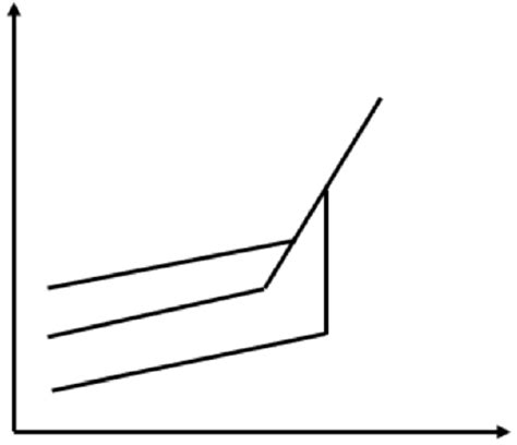 53 Chem Atlas3 Chemistry Libretexts