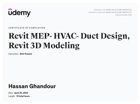 Hassan Ghandour On Linkedin Revit Mep Hvac Design