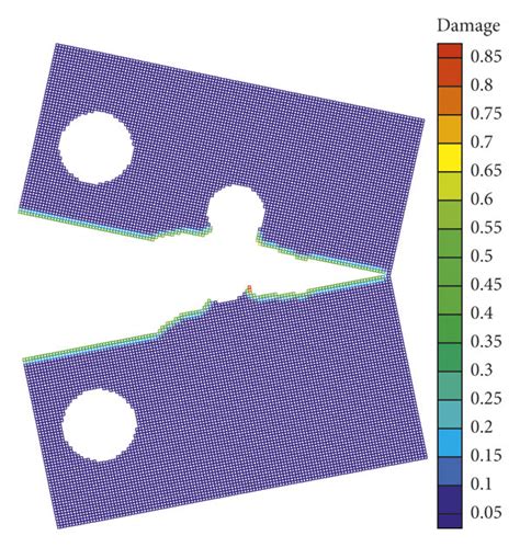 Quasistatic Crack Path Comparison A Experimental Crack Path Of Download Scientific Diagram
