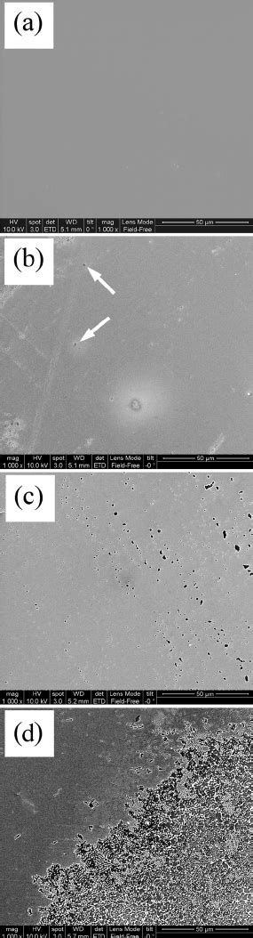 X Ray Diffraction Patterns Of As Grown Multilayer And After Irradiation