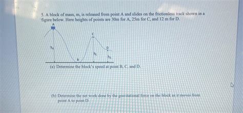 Solved A Block Of Mass M Is Released From Point A And Chegg