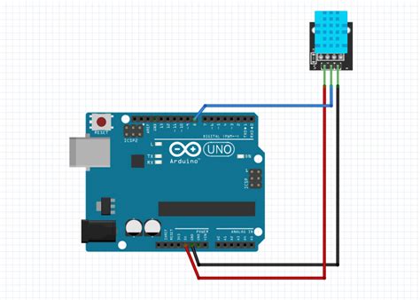 Arduino Ile Dht11 Dijital Sıcaklık Ve Nem Sensörü Kullanımı Roboturka