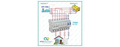Schémas De Câblage Des Inverseurs De Source Modulaires Hager Monophasé