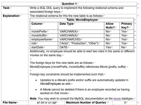 Solved Task Explanation File Name Question 1 Write A Sql Ddl