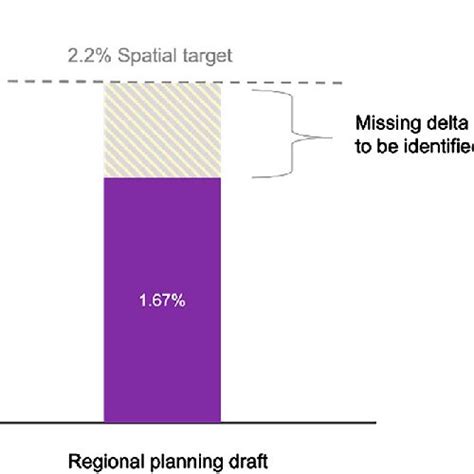 case situation of the scenario framework taken from weber steinkamp