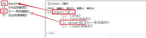 Html基础——列表标签 Csdn博客