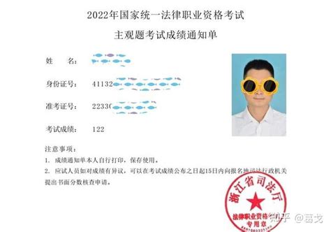 法考备考经验一 2022法考难吗 以后会变难吗 知乎