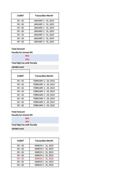 Growsari Invoice Monitoring 2023 May 2023 Pdf Capital Expenditure Growsari Invoice Monitoring 2023 May 2023 Pdf Capital Expenditure