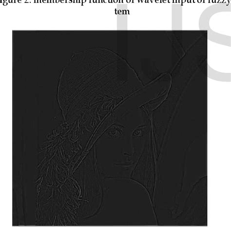 Figure 3 From Image Edge Detection By Combining Fuzzy Logic Semantic Scholar
