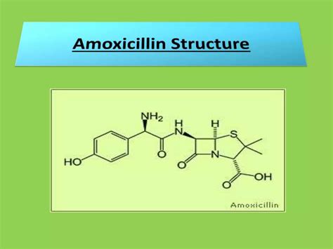 Uv Spectroscopic Assay Method Development And Validation Of Amoxicillin In Tablet Formulation In