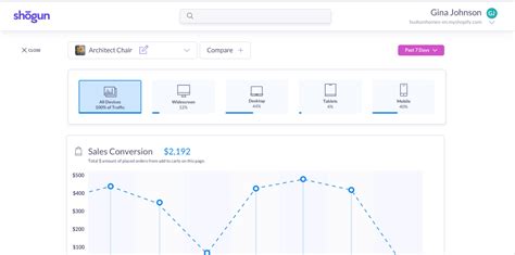 Shopify Ab Testing The Ultimate Guide The Pickfu Blog