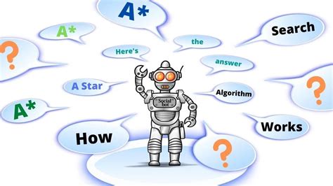 A Star Search Algorithm Youtube
