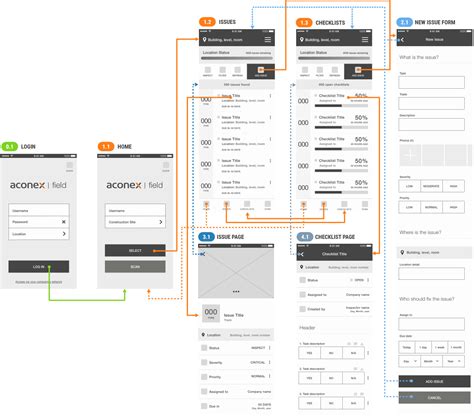 Claudio Andrade › Aconex
