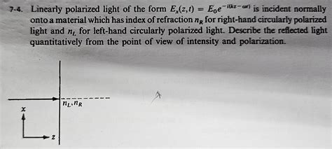 Solved Linearly Polarized Light Of The Form Chegg