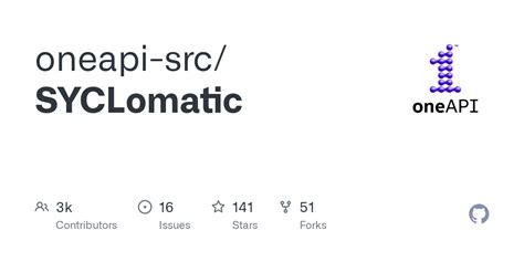 Gpu Acceleration W Amd Webodm Opendronemap Community