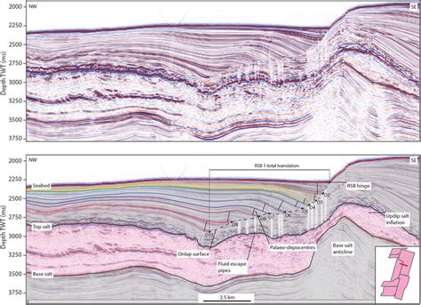 Seismic Cross Section Showing Base‐salt Anticline And Associated Ramp