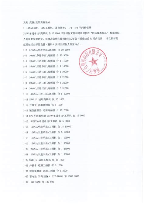 福建广电网络集团 电子采购平台