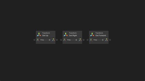 Visual Scripting Components Part 1 Transform Unity Tutorial NotSlot