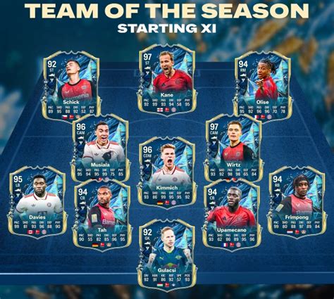 Les pronostics de l équipe de la saison de la Bundesliga du FC 25 Le