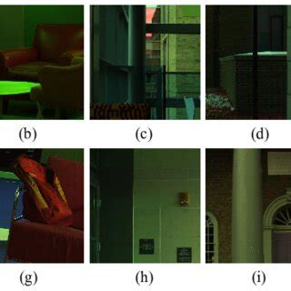 The Images Tested On The Harvard Dataset Are A Bikes B Sofa