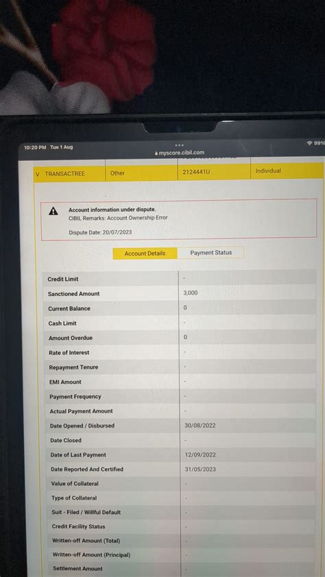 LOAN SHOWING ON MY CIBIL FROM TRANSACTREE Consumer Complaints Court