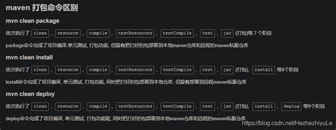 Maven打包太慢？？maven打包很慢 Csdn博客