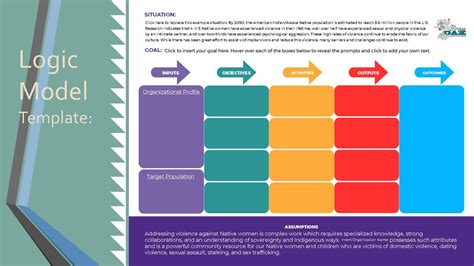 Free Printable Logic Model Templates Word Excel PDF Program Evaluation