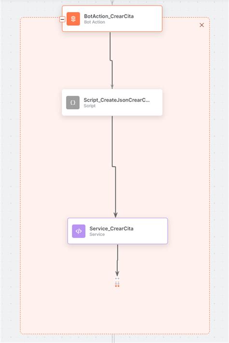 Error Service Node Xo Platform Koreai Bot Developers Community