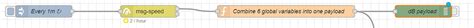 Function Node Sends Multiple Messages Instead Of One General Node RED Forum