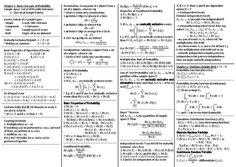 Cheatsheet Warning Tt Undefined Function 32 Warning Tt Undefined Function 32 Chapter 1