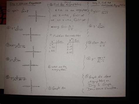 10th Grade Academy Pre Calc