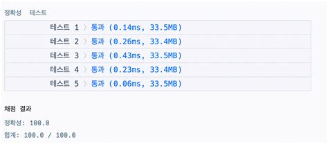 programmers 프로그래머스 lv 3 단어 변환 medium